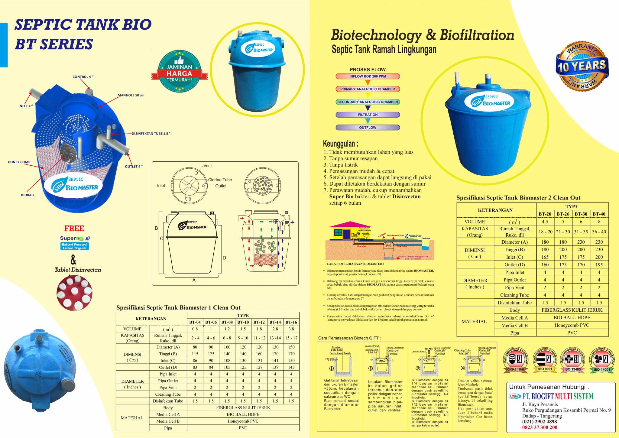 BROSUR | biotech septic tank, septictank, sepiteng, septictank bio ...